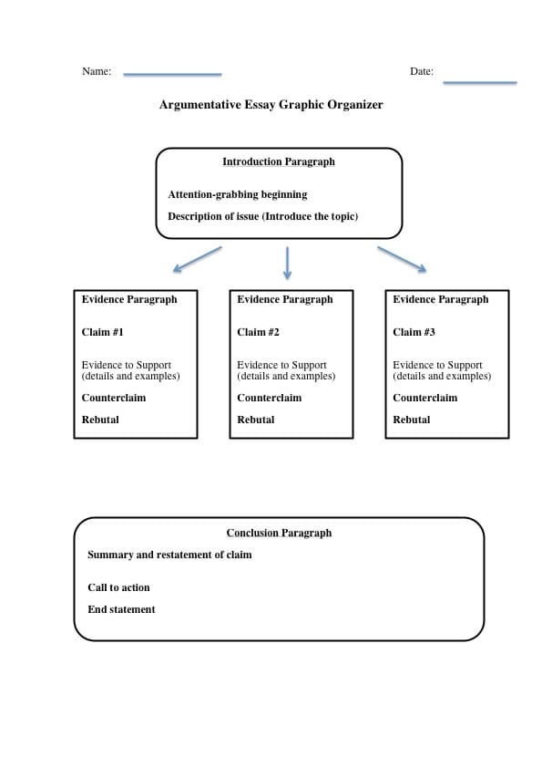 Top Argumentative Essay Topics for Students